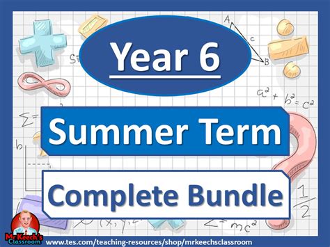 Year 6 Summer Term White Rose Maths Teaching Resources