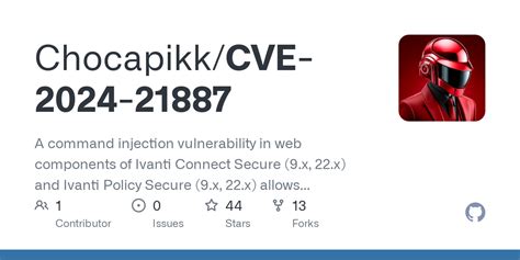 CVE 2024 21887 README Md At Main Chocapikk CVE 2024 21887 GitHub