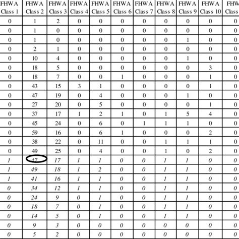 control and coverage count stations download scientific diagram