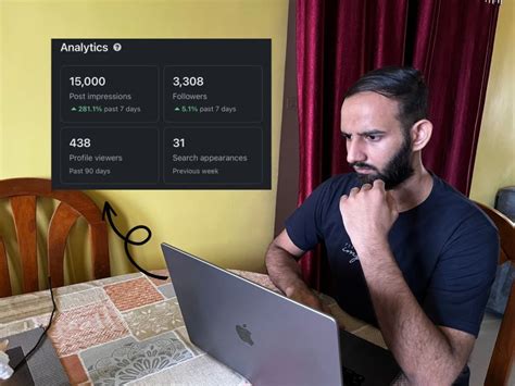 How To Boost Your Writing On Linkedin Daily Aniruddha Jethmalani