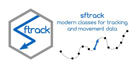 Github Mablabsftrack Sftrack Modern Classes For Tracking And Movement Data