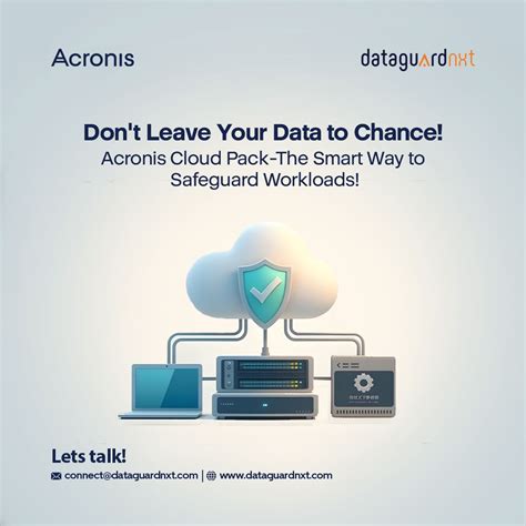 Dataguardnxt On Linkedin Datasecurity Cloudbackup Acronis Cyberprotection Workloadsecurity…