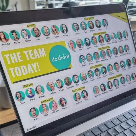 Alqama Bin Sadiq On Linkedin Amazing Team ️