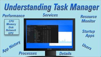 Understanding Task Manager Processes Part 1 Daves Computer Tips