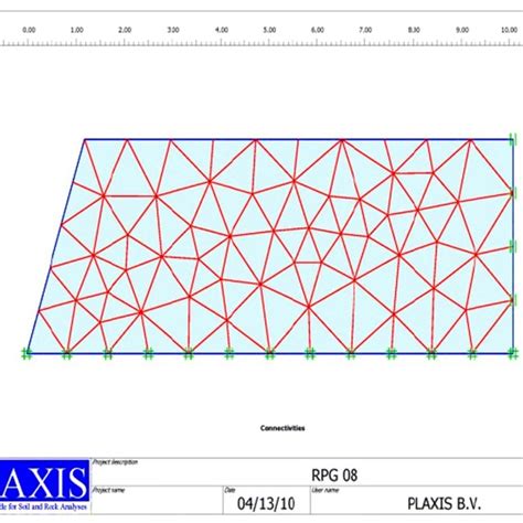 Finite Element Mesh Generated For Rpg 08 Download Scientific Diagram