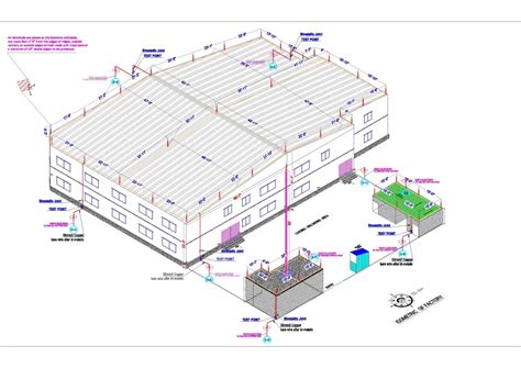 Lightning Protection System Consultex Bd