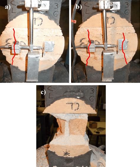 Typical Failure Of Mm Cylinders In Compression Tests Of Campaign Download Scientific