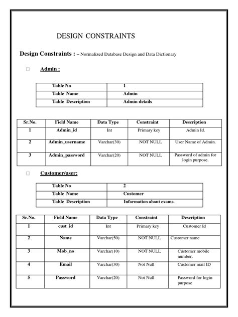 Design Constraint Pdf Data Management Computing