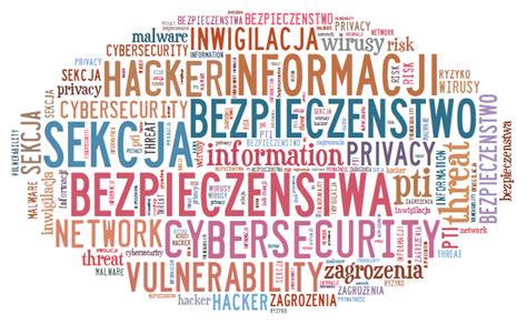 Owasp Poland Local Chapter