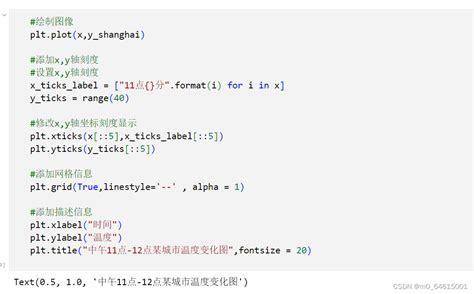 Vscode创建jupytervscode新建jupyter Csdn博客