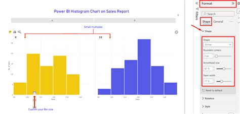 how to create a histogram in power bi all options explained coupler
