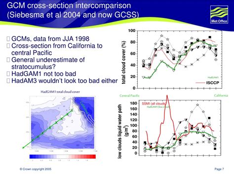 Ppt Stratocumulus Powerpoint Presentation Free Download Id 9658651