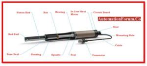 Difference Between Linear Actuator Vs Rotary Actuator