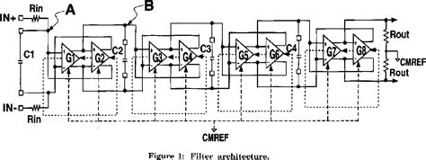 figure 1 from a 2 7 v 200 khz 49 dbm iip3 28 nv spl radic hz input