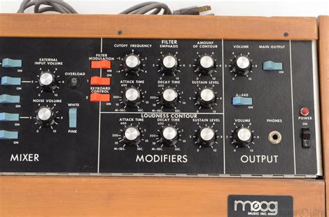 MATRIXSYNTH MOOG Minimoog Model D