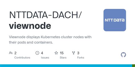Github Nttdata Dachviewnode Viewnode Displays Kubernetes Cluster Nodes With Their Pods And