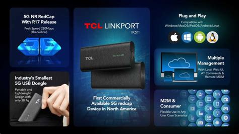 Tcl Communication On Linkedin Tcl 5gredcap Innovation Inspiregreatness Connectivity