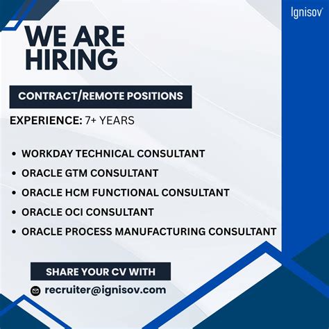 Ignisov Consulting Services