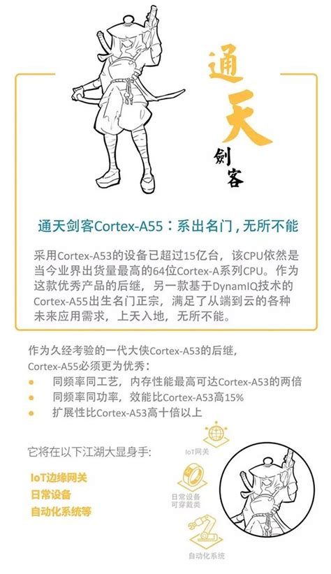Arm发布新架构：cortex A75，cortex A55和mali G72 每日头条