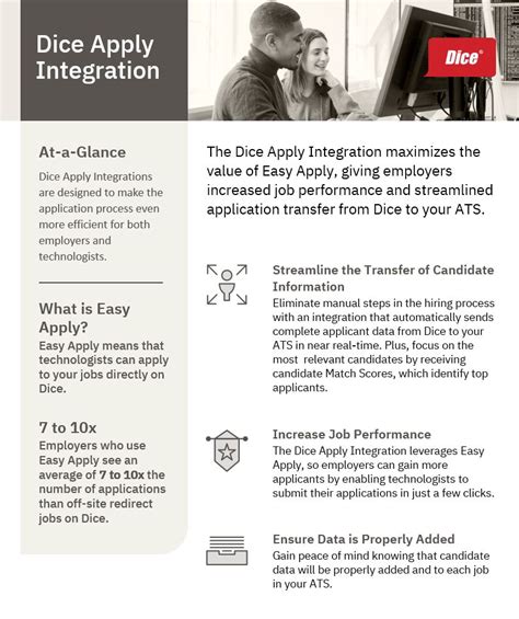 Ashley Cairo On Linkedin Did You Know That Dice Has An Apply Integration With Bullhorn It