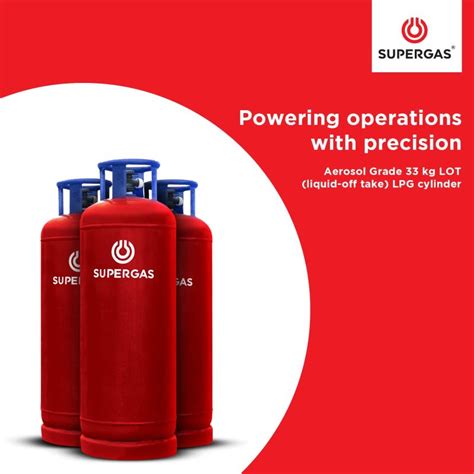 For Customer Success Sundarraman Narasimhan