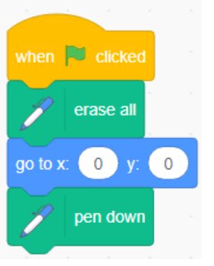 Create A Spiral Code Your Own Geometric Design