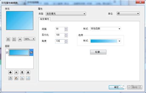 【第二季】arcgis地图制图基础（二）地图数据符号化地图符号化 Csdn博客