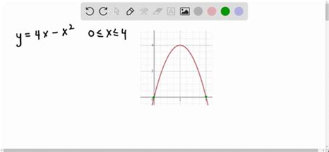SOLVED Set Up And Simplify The Integral That Gives The Length Of The
