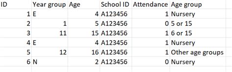 Solved Urgent How To Create A Calculated Column Based On Microsoft Fabric Community