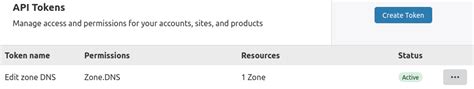 Solved Another Lets Encrypt Cloudflare Dns Challenge With Token