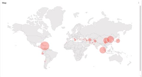 The New Custom Widget Is Here Tagoio