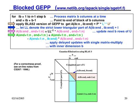 cs 267 dense linear algebra parallel gaussian elimination ppt download