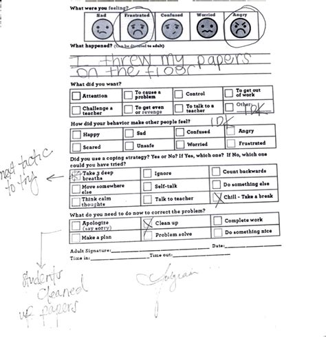 Metacognition Andrea N Fulgiam