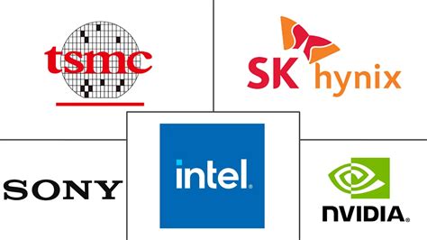 아시아 태평양 Mpu 시장 규모 및 점유율 분석 산업 연구 보고서 성장 동향