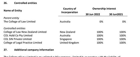 Realpolitikasia Pwc Still Silent About A Possible Audit Error That Is