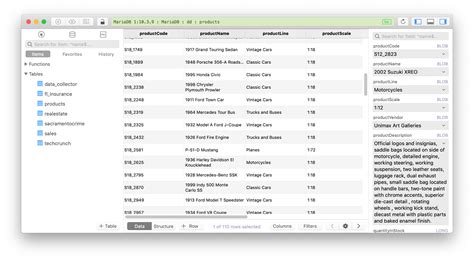 Generate Mariadb Diagram Tool High Availability