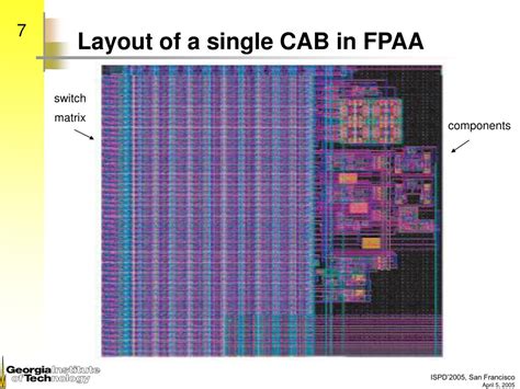 ppt mapping algorithm for large scale field programmable analog array fpaa powerpoint