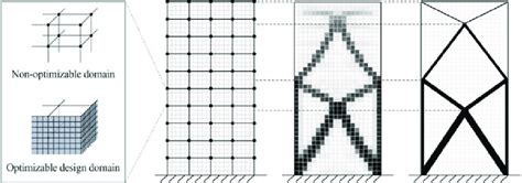 Reference Model And Its Discretization A Result Of The Topology