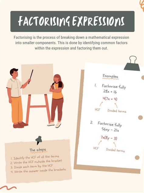 Factorising Expressions Pdf