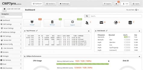 Centos Web Panel Cwp The Free Cpanel Alternative Veeble Hosting