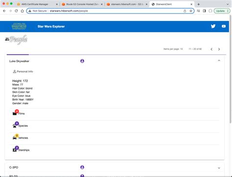 GitHub CssamLabs AWS Configuration S StaticWeb HostedZone