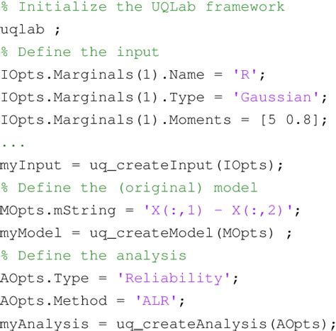 figure 2 from a global framework for active learning reliability in uqlab semantic scholar
