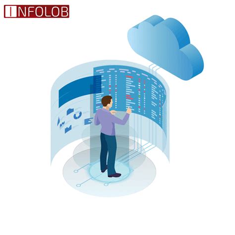 infolob on linkedin oracle cloud managed services infolob global