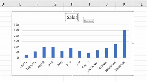 How To Add A Title To A Chart In Excel In 3 Easy Clicks