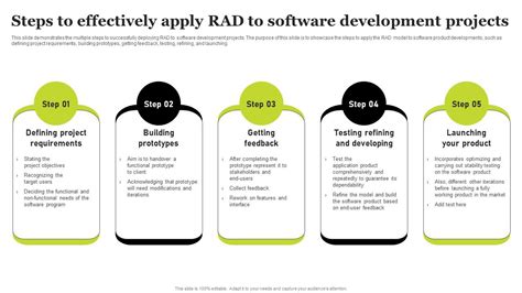 Steps To Effectively Apply Rad To Software Development Projects Rad Architecture And Phases Ppt