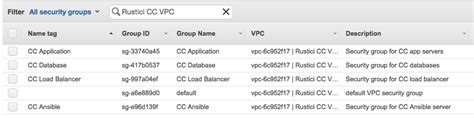 Vpc Content Controller