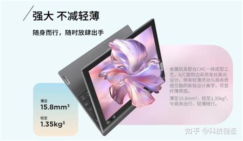 复古还是创新？彩色墨水屏 旋转触控 Thinkbook Plus Twist是否值得买？ 知乎
