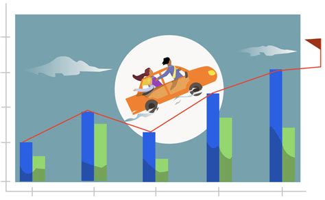 Using Scrum Velocity To Optimize Agile Delivery And Improve Time To Market Revenues And Profits