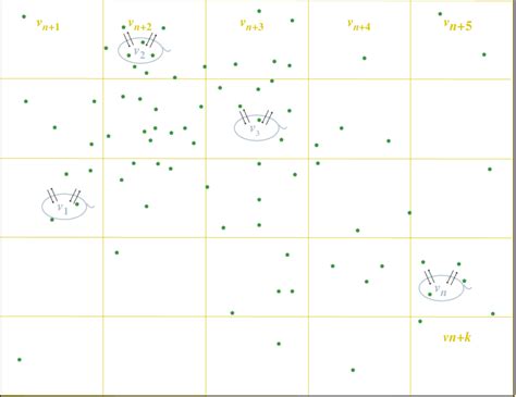 Regions Of Extracellular Noise In A Heterogeneous Quorum Sensing
