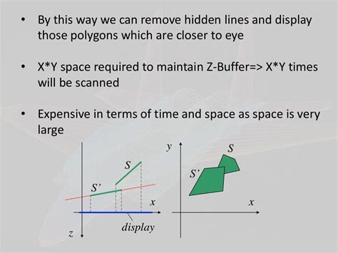 Computer Graphics Hidden Line Removal Algorithm